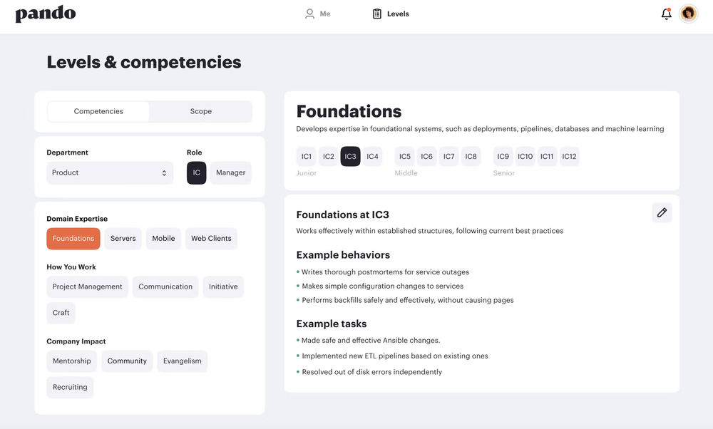 Pando Reviews in 2025